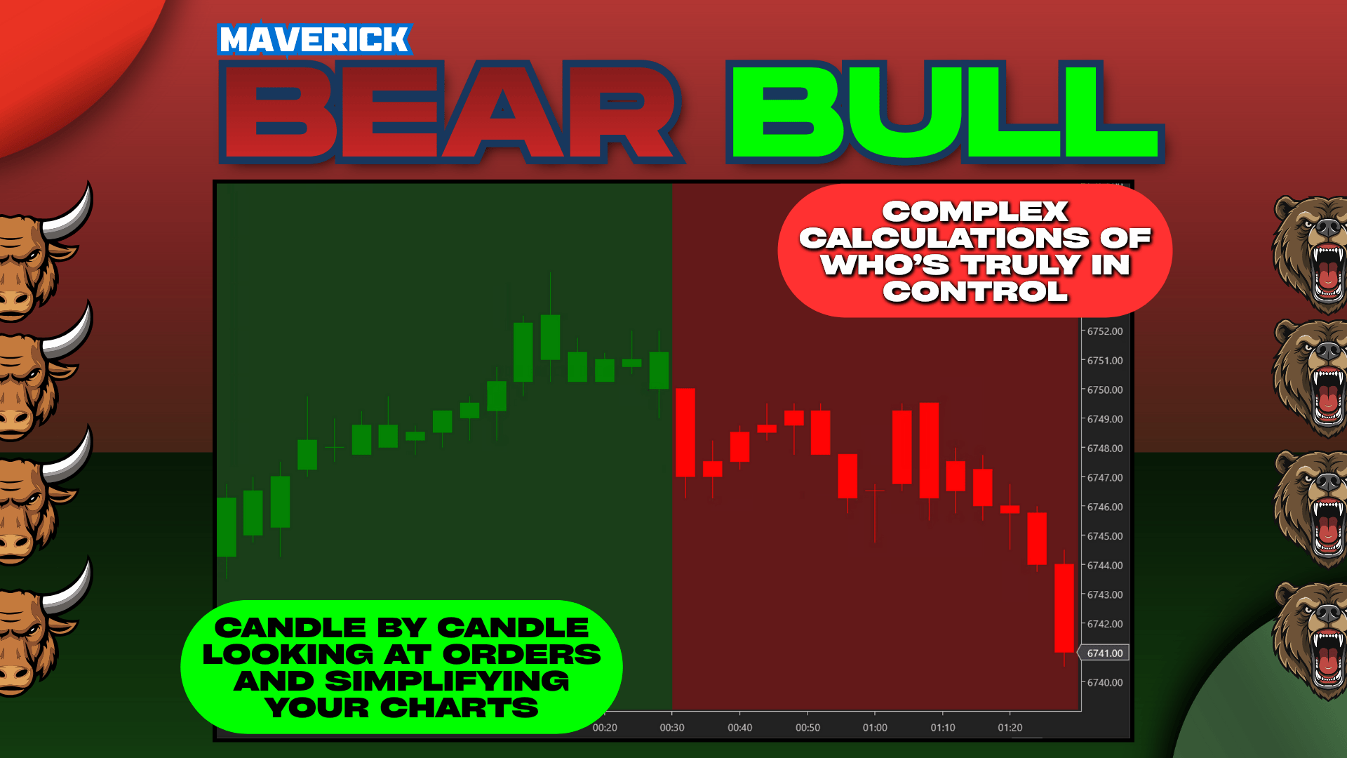 Maverick Indicators - Professional AI-Enhanced Trading Indicators for ...