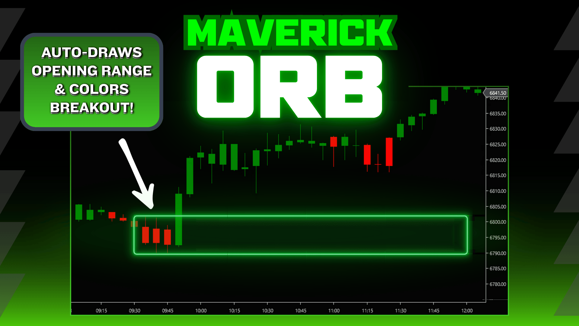 Maverick Indicators - Professional AI-Enhanced Trading Indicators for ...