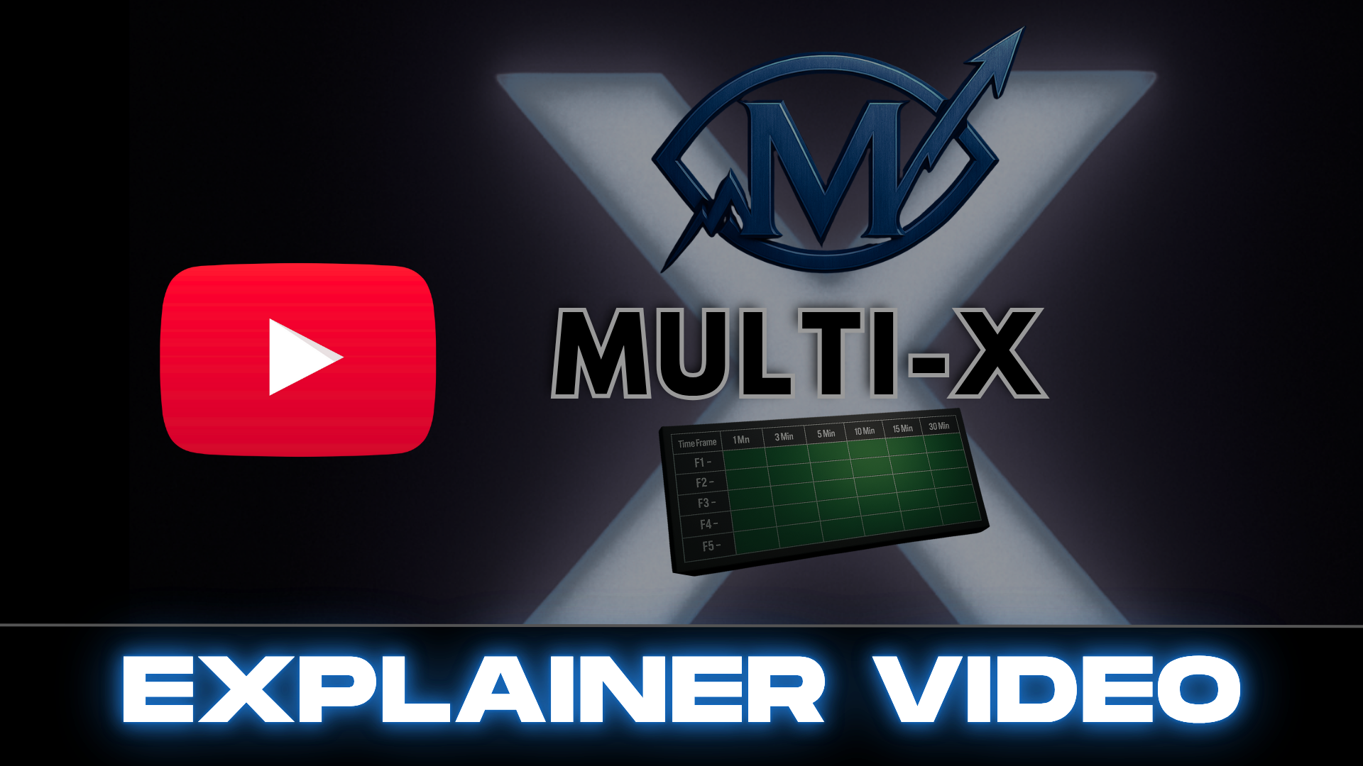 Maverick Indicators - Professional AI-Enhanced Trading Indicators for NinjaTrader 8