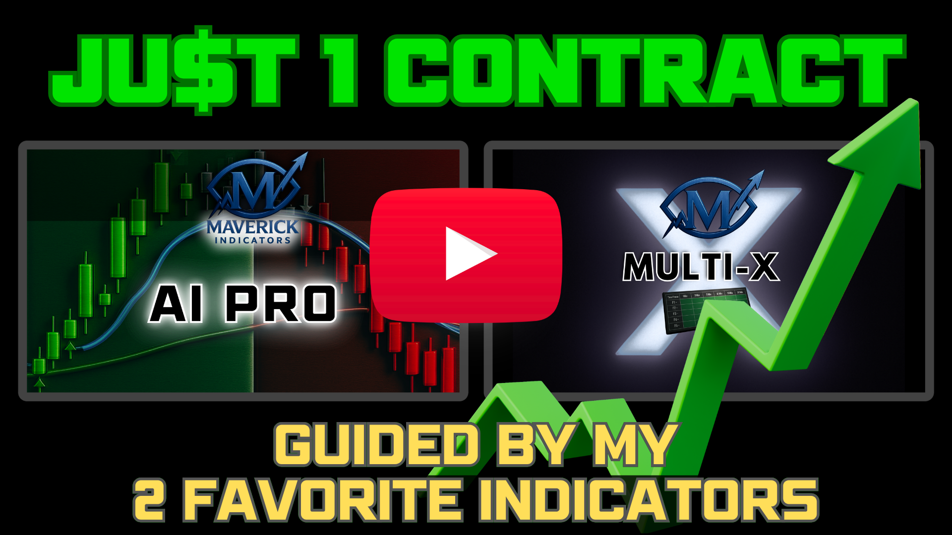 Maverick Indicators - Professional AI-Enhanced Trading Indicators for ...