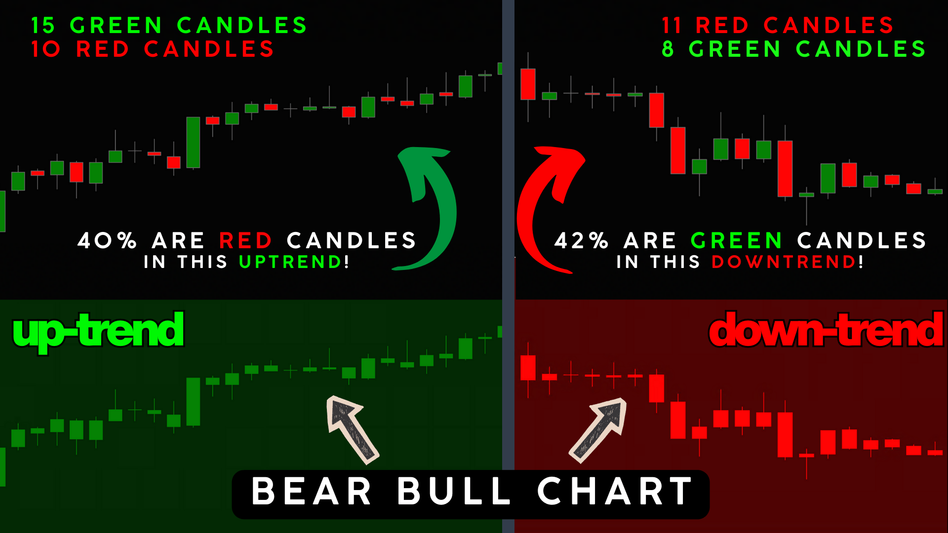 Maverick Indicators - Professional AI-Enhanced Trading Indicators for ...